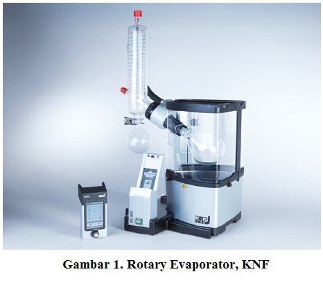 Rotary Evaporator Sebagai Instrument Pendukung Pemisahan Secara Evaporasi